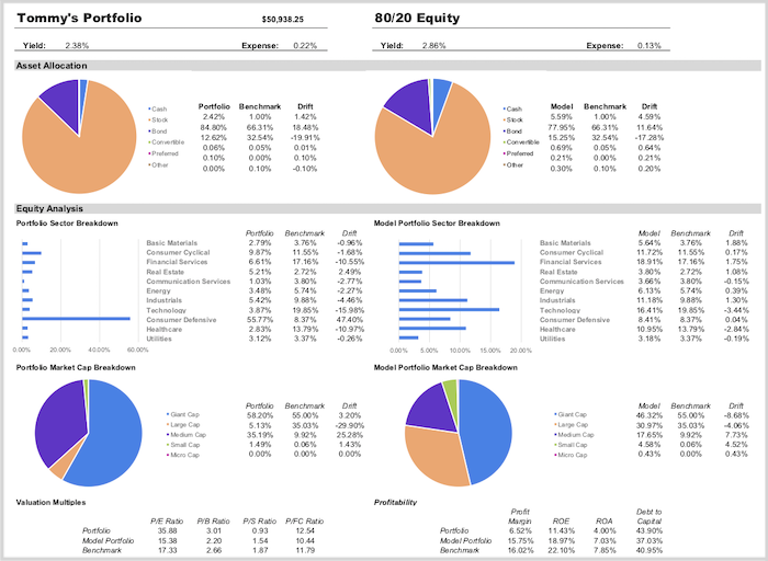 A Powerful & Affordable Bloomberg Terminal Alternative