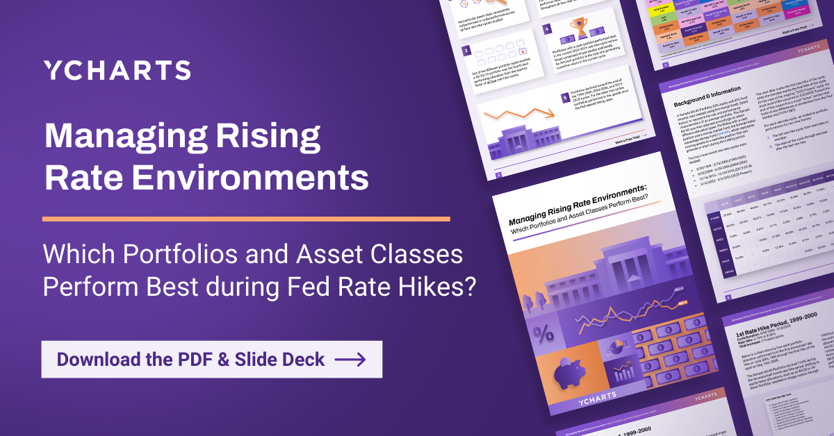 Managing Rising Rate Environments: Which Portfolios and Asset Classes ...