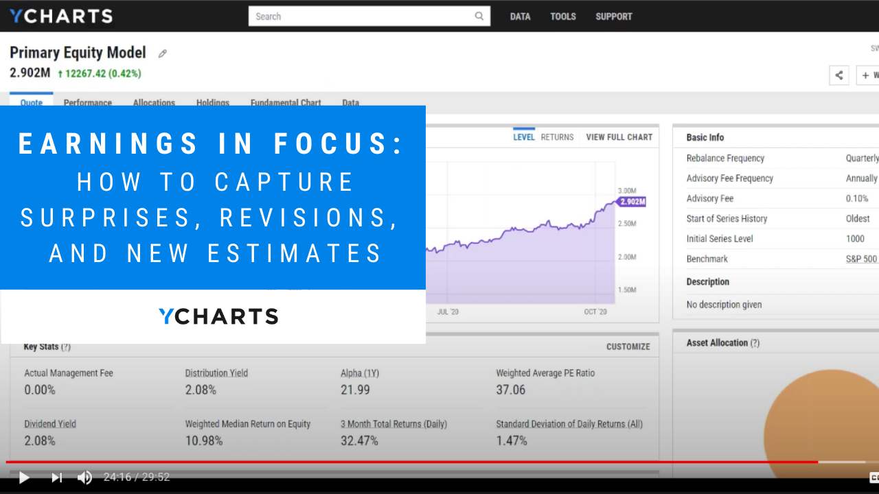 Webinar: Earnings in Focus: How to Capture Surprises, Revisions, and ...