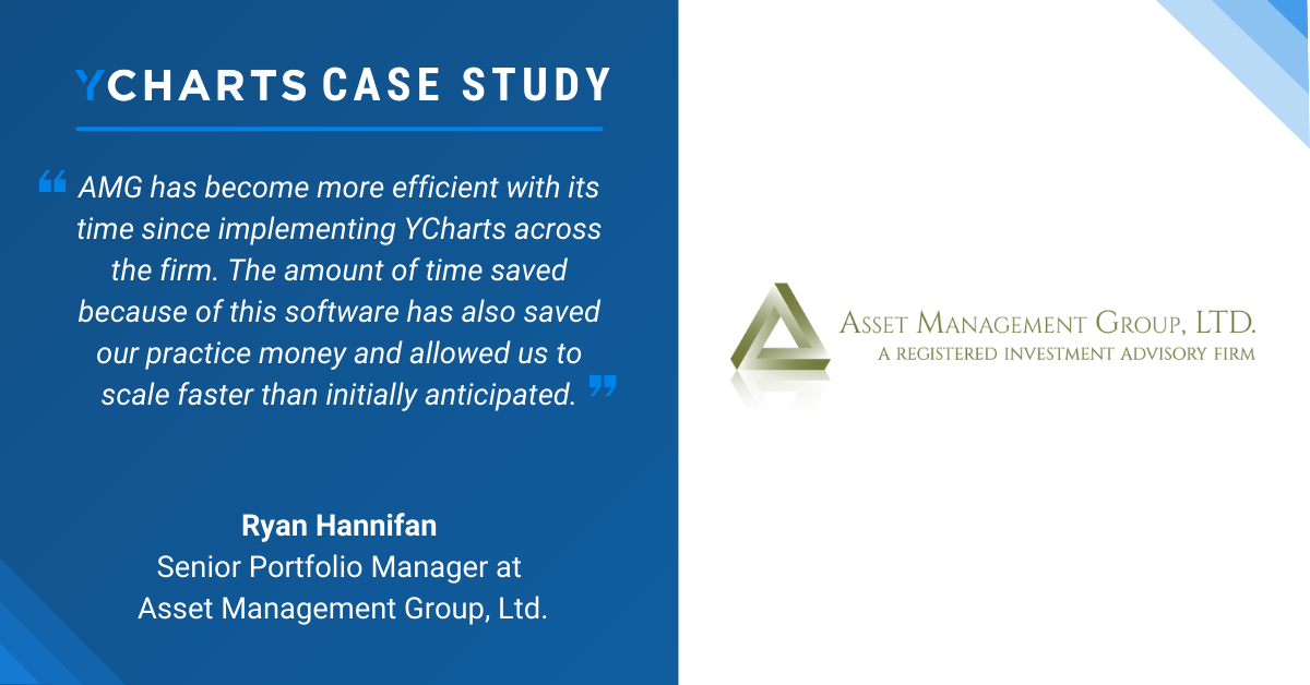 Asset Management Group, Ltd
